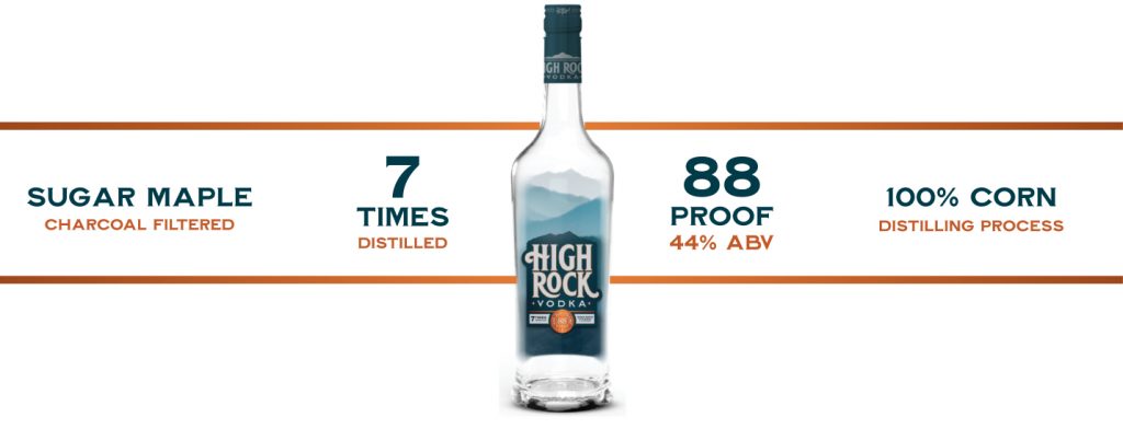 High Rock Vodka - High Rock Vodka
