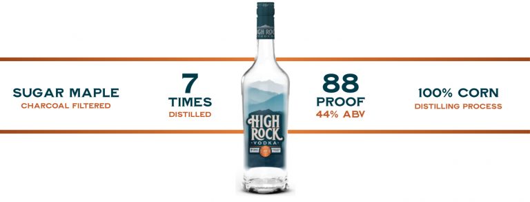 High Rock Vodka - High Rock Vodka